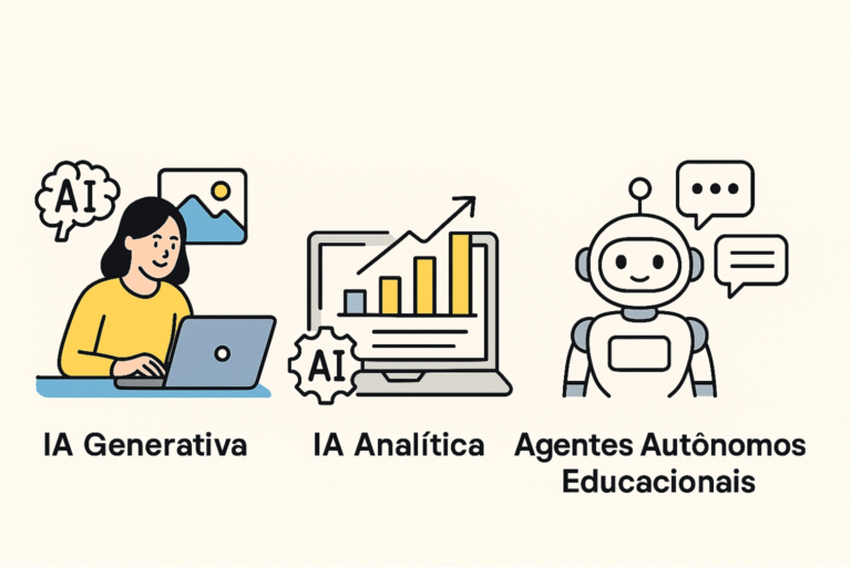 Crie Aplicativos Completos Com IA Lançamento Nova Bubble IA - No-Code ...